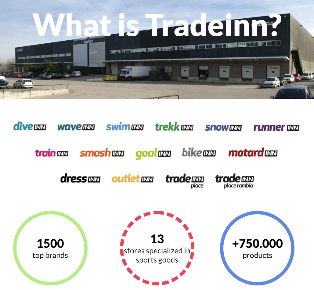 Tradeinn(トレードイン)という海外通販で購入は安全安心？評判と口コミ 送料は？